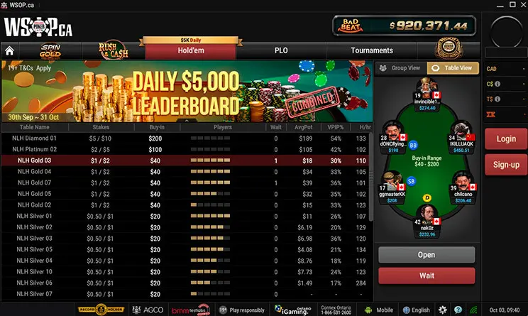 WSOP Ontario review — All you need to know about WSOP.ca (2024 update)