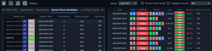 DriveHUD 2 : intuitive software for poker pros | Worldpokerdeals
