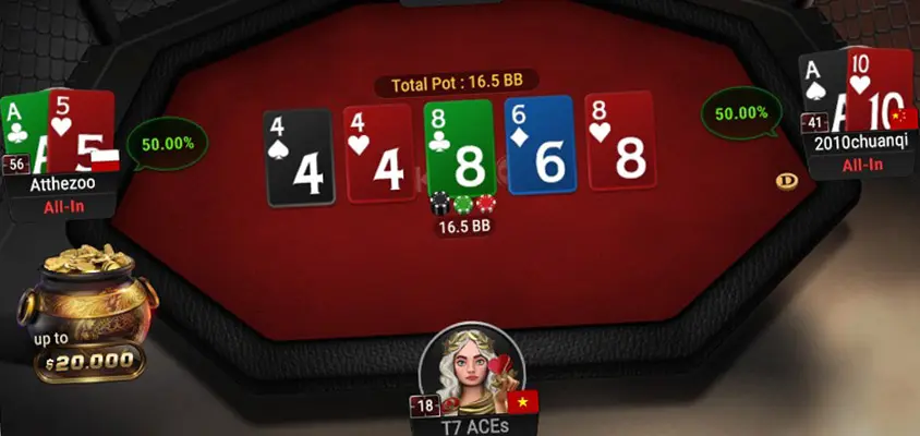All-in or Fold (AoF) — Basic Rules and Strategy | Worldpokerdeals